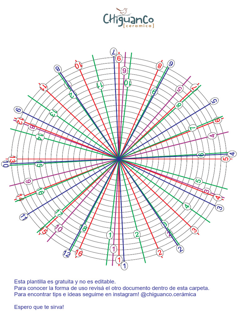 Plantilla Concentrica | PDF