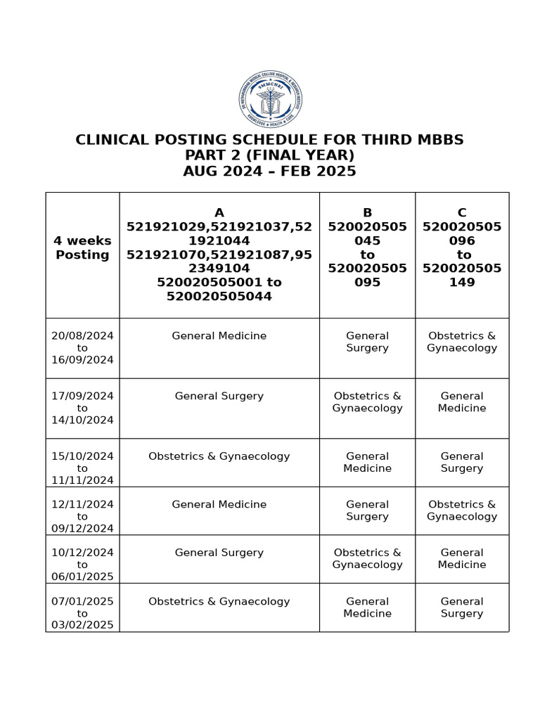 CLINICAL POSTING SCHEDULE FOR THIRD MBBS PART 2 | PDF