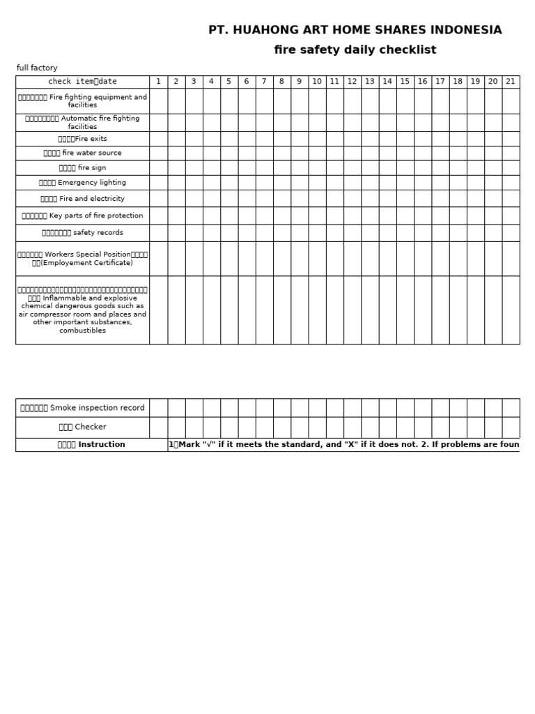 Electrical Circuit Daily Inspection Record Sheet | PDF | Safety | Fires