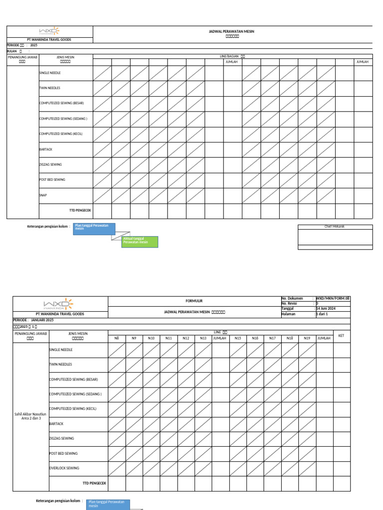 Jadwal Perawatan Mesin PT Wanxinda | PDF