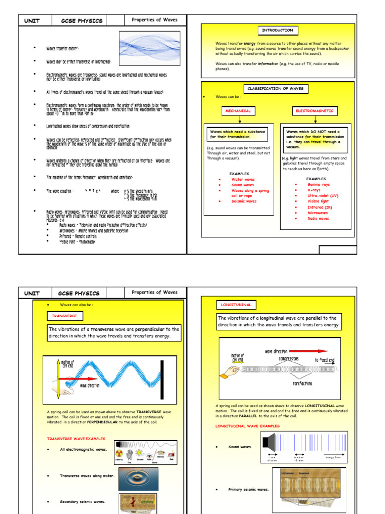 Chapter10 Waves-Lesson Plan | PDF | Waves | Wavelength