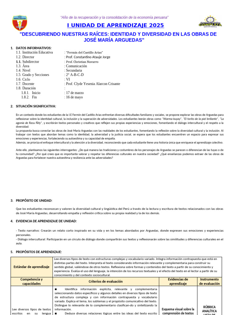 Unidad Didactica 2025 (2) | PDF | Aprendizaje | Infografia