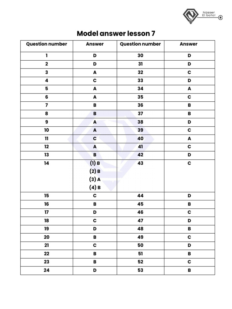 Model Answer Lesson 7 Chapter 5 | PDF | Glucose | Mole (Unit)