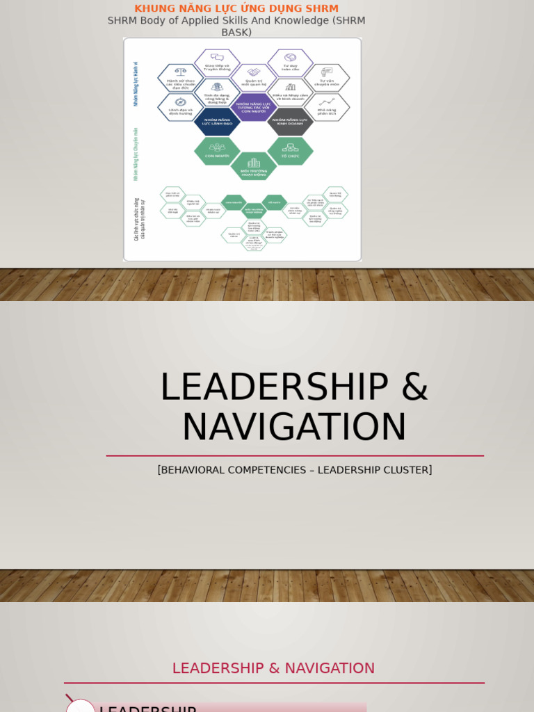 SHRM Leadership & Navigation Framework | PDF | Leadership | Motivational