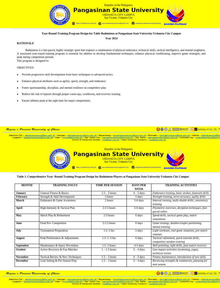 Badminton Training Program | PDF | Physical Fitness | Physical Exercise