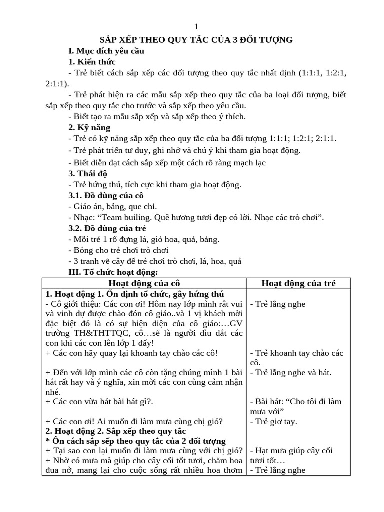 A Ha Sap Xep Theo Quy Tac | PDF