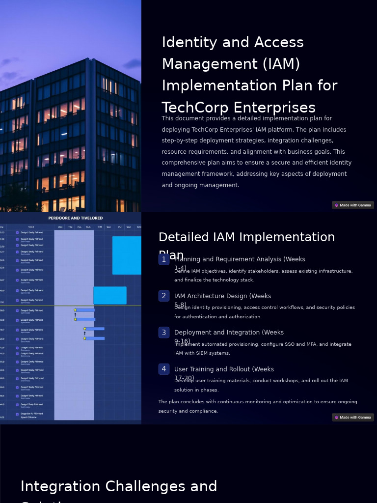 Identity and Access Management (IAM) Implementation Plan For TechCorp Enterprises | PDF ...