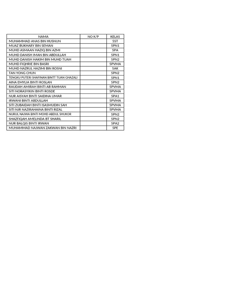 Koperal Krs 2023 | PDF