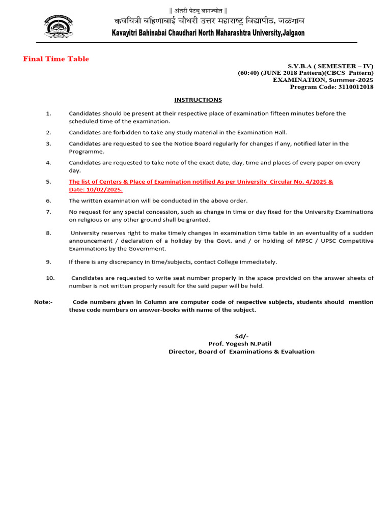 Final Time Table SYBA Sem-IV CBCS Patter Exam Summer 2025 | PDF | Liberal Arts Education