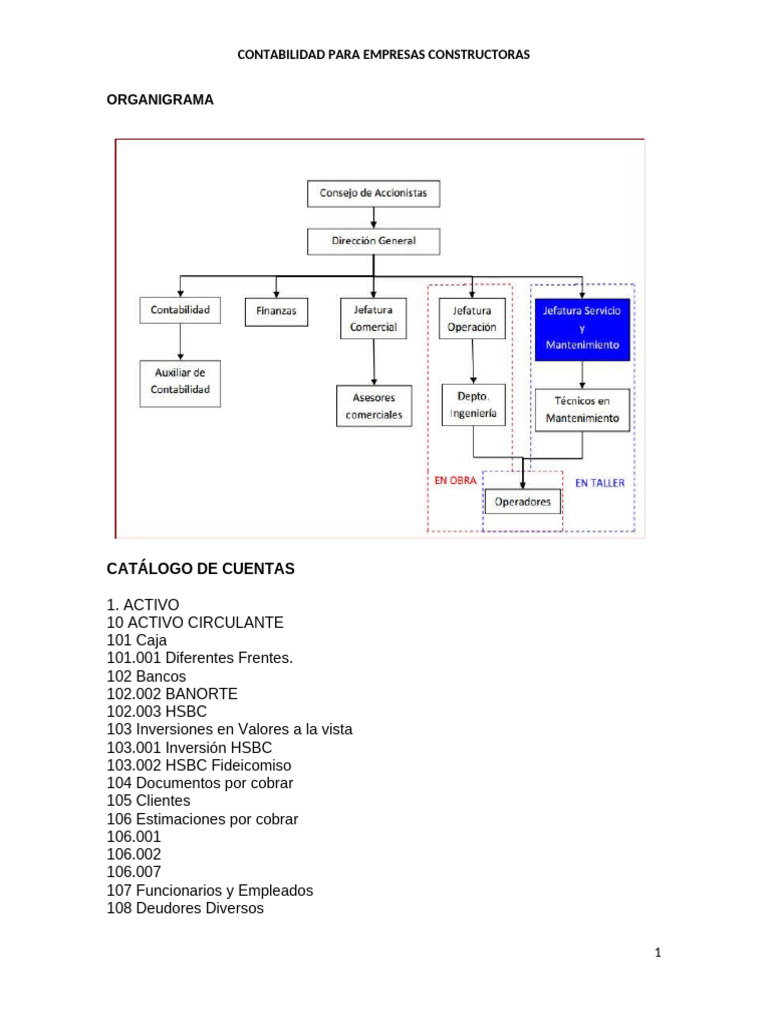 Contabilidad Constructora | PDF | Contabilidad | Bancos