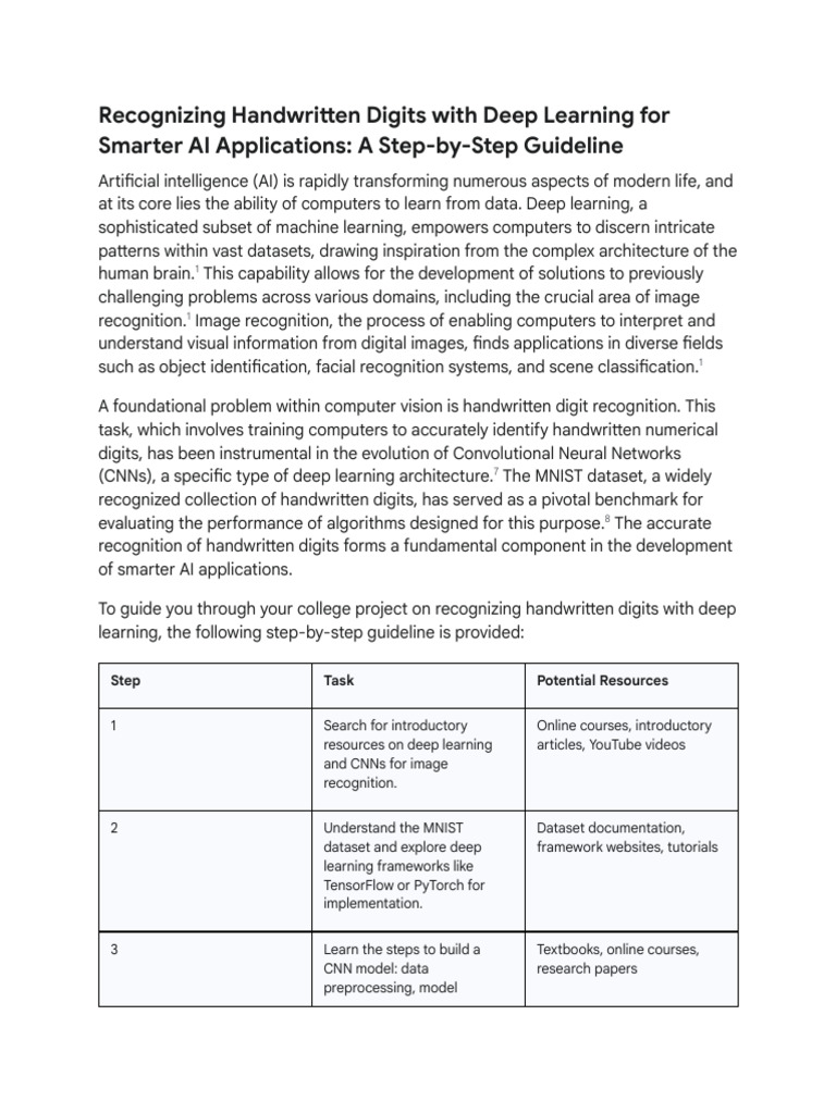 Handwritten Digit Recognition Roadmap Pdf Deep Learning Learning