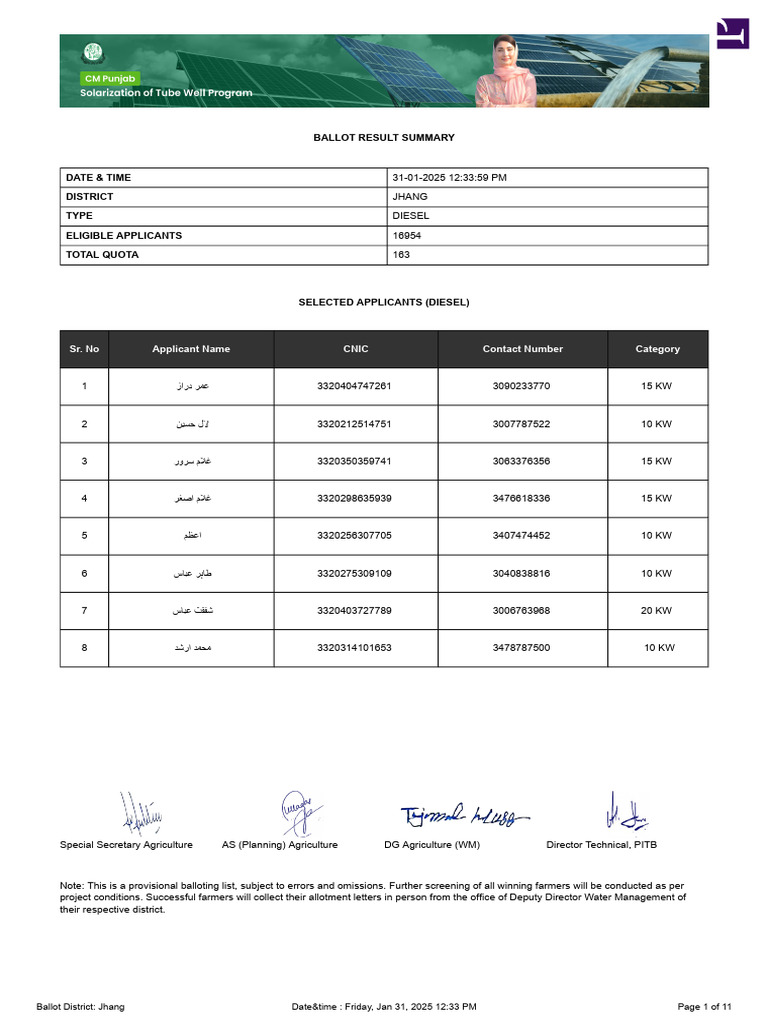 Jhang Diesel Selectedlist Solar | PDF