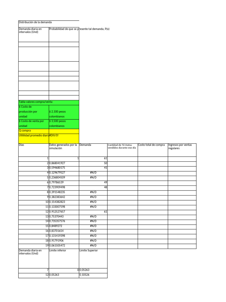 Metodo Montecarlo | PDF