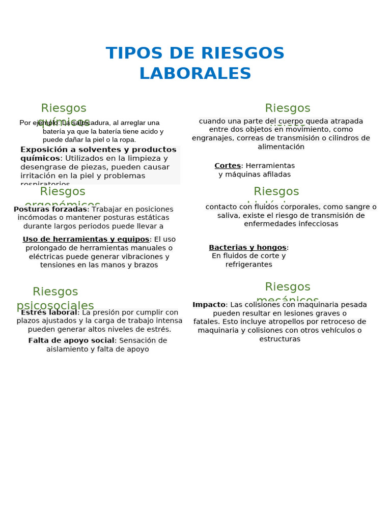 Tipos de Riesgos Laborales | PDF