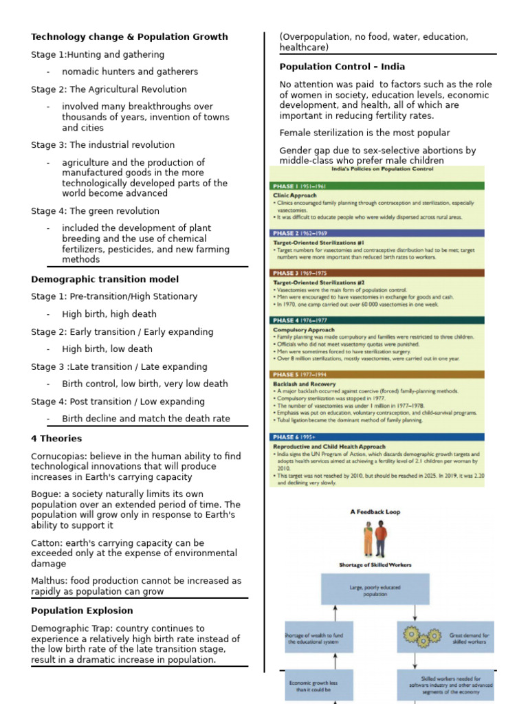 Cheeeeet Sheeeeet Test 2 | PDF | Woman | Population Growth
