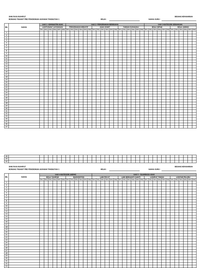 Borang Transit PBD t1 PJPK | PDF