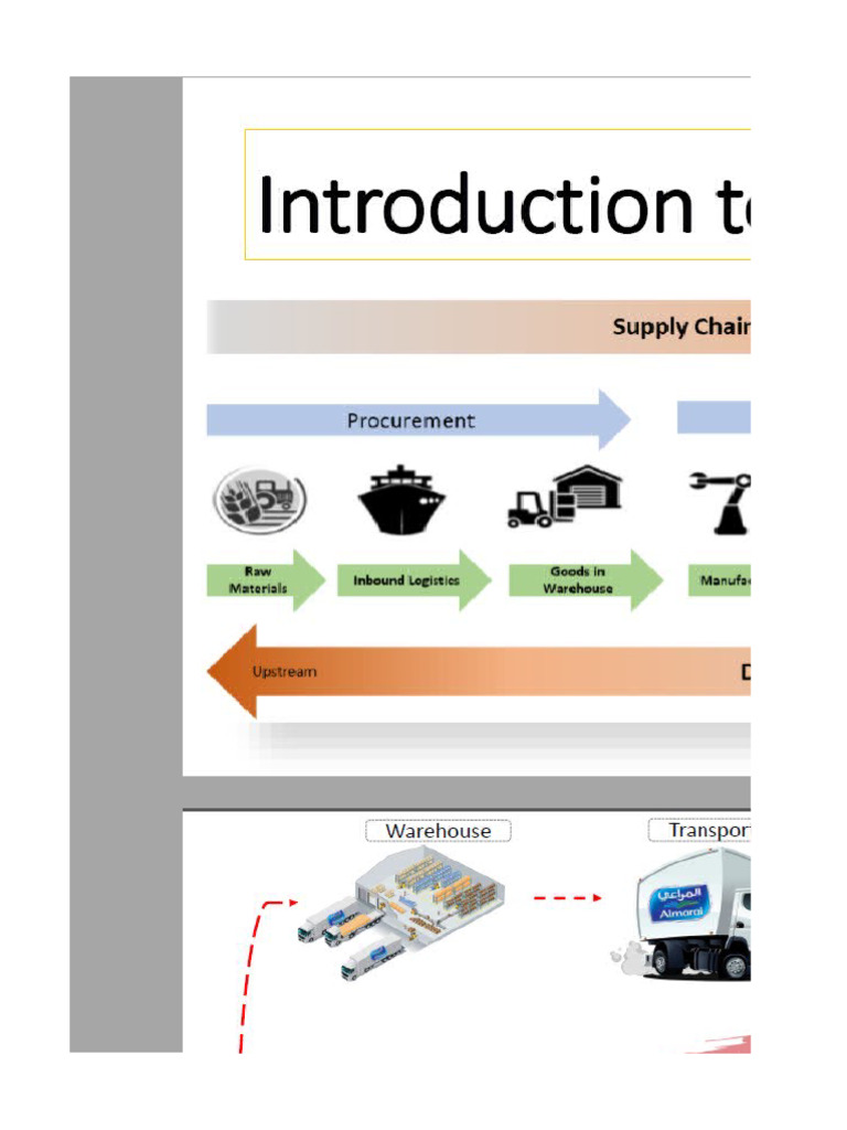 Production Planning Chapters Updated 11-22-2024 | PDF | Regression ...