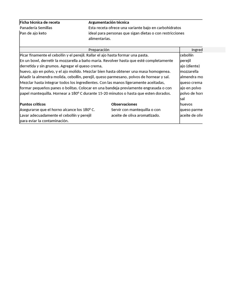 Fichas Técnicas Panadería Semillas | PDF | Panes | De masa fermentada