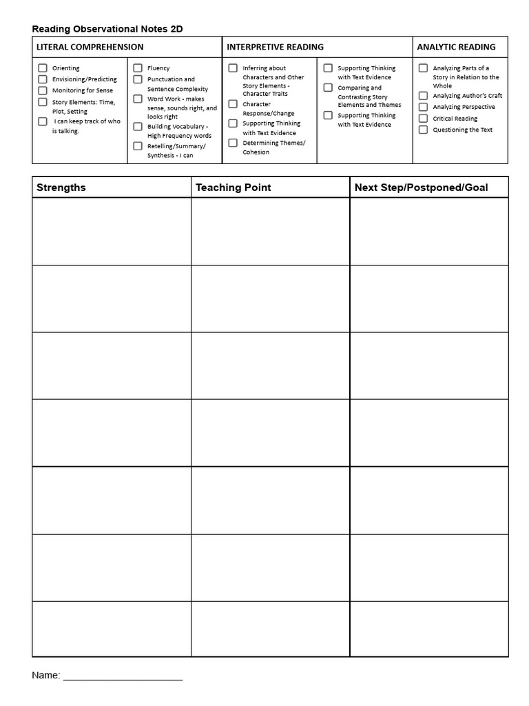 2D Reading Conferring Notes | PDF | Reading Comprehension | Learning