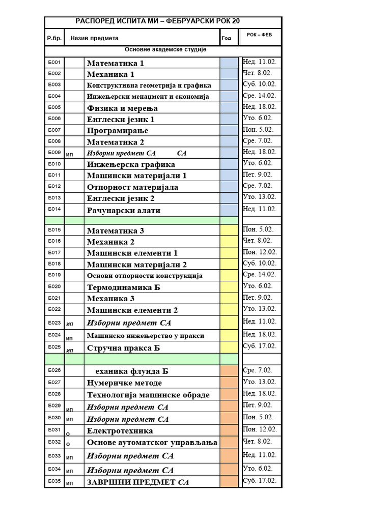 Mi Feb 2024 Prel | PDF