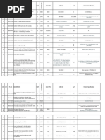CTG Form | PDF
