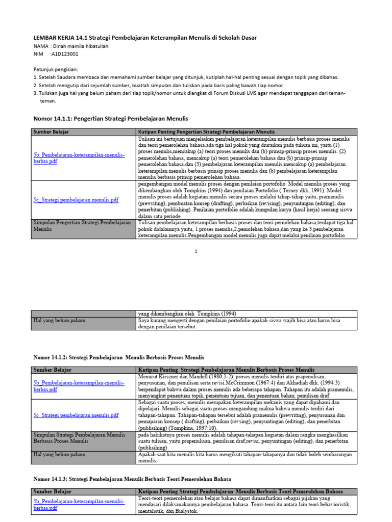 LK 14_1 Identifikasi Strategi Pembelajaran Menulis | PDF