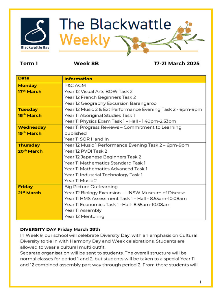 Blackwattle Weekly Term 1 Week 8B | PDF