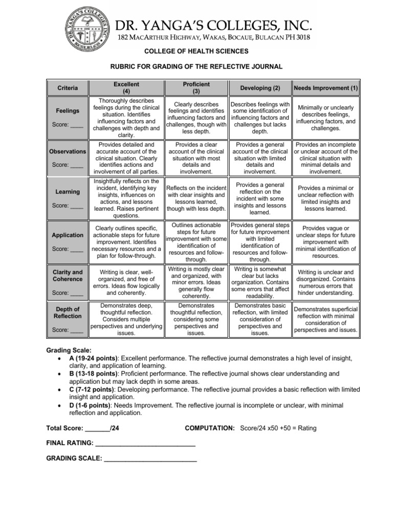 Reflective Journal Rubric (1) | PDF | Behavioural Sciences | Cognition