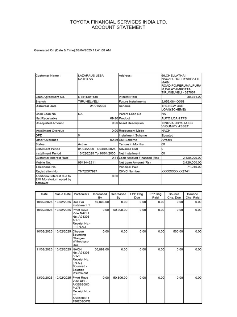 Toyota Loan Statement for Lazaraus Jeba | PDF | Loans | Financial Services