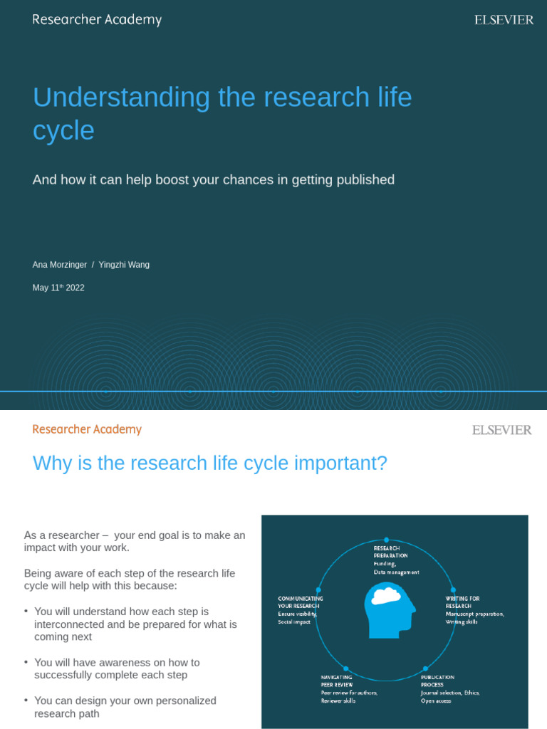 Understanding Research Life Cycle | PDF | Peer Review | Social Media