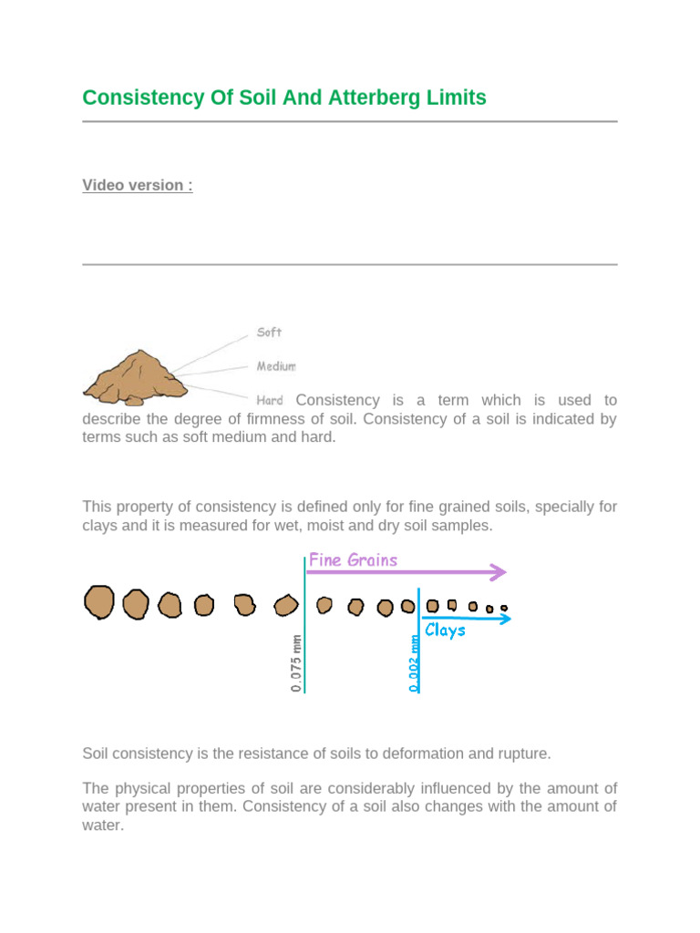 ATTERBERG-LIMIT | PDF | Building Engineering | Physical Sciences