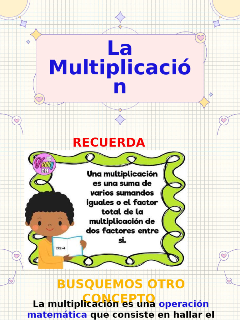 Conceptos Básicos de Multiplicación | PDF