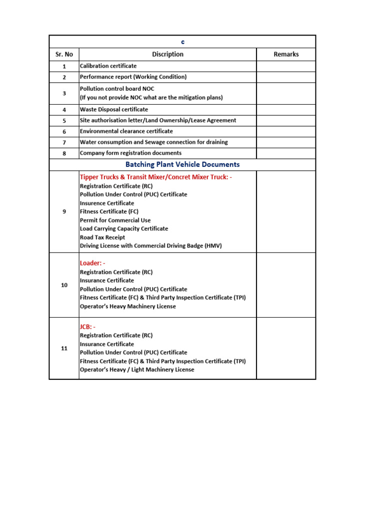 Batching Plant Doc Requirement | PDF