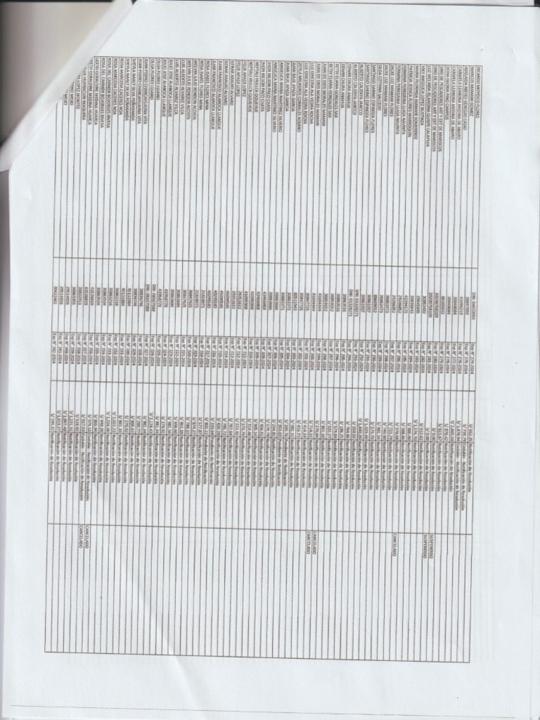 Escáner 20250225 | PDF