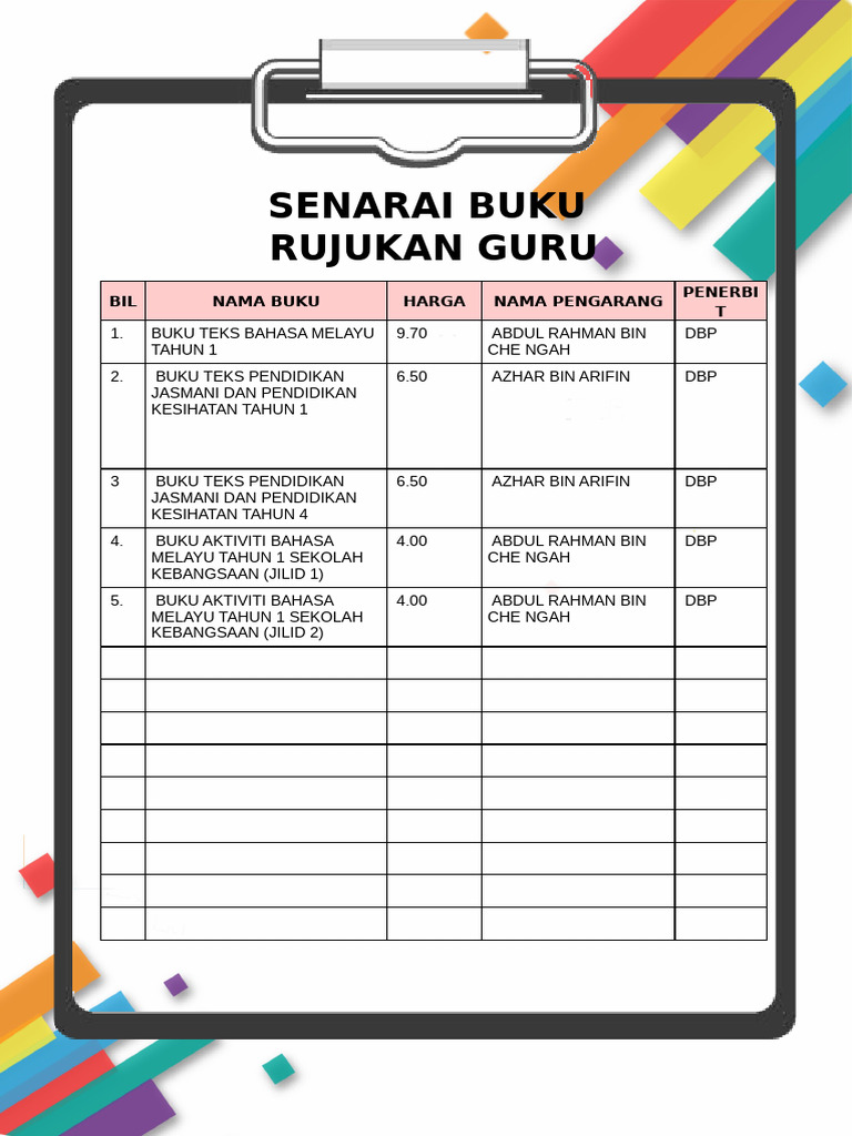 Senarai Buku Rujukan Guru | PDF
