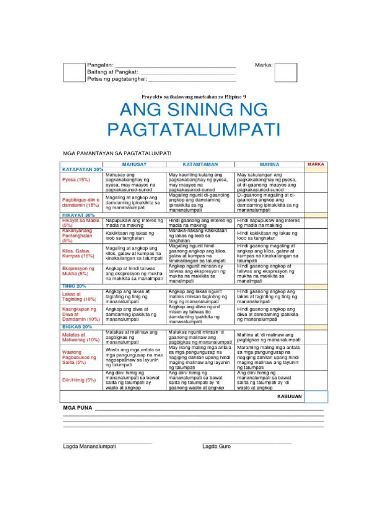 Rubrik Sa Sining Na Pagtatalumpati | PDF
