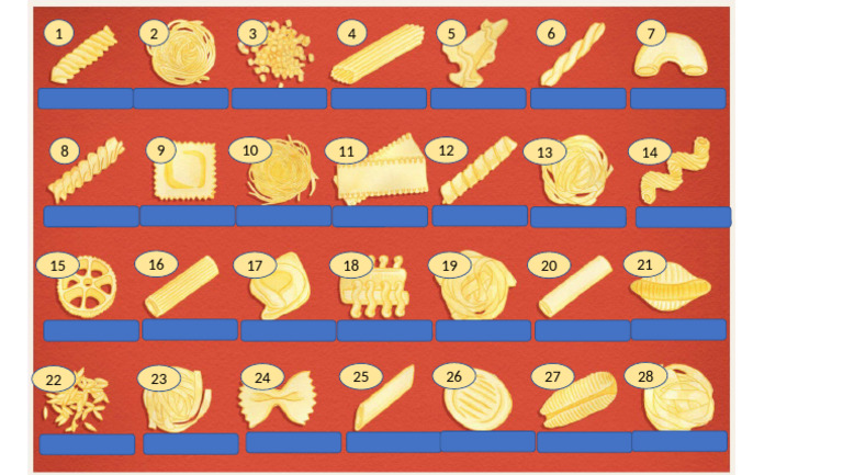 Pasta Types With Keys | PDF