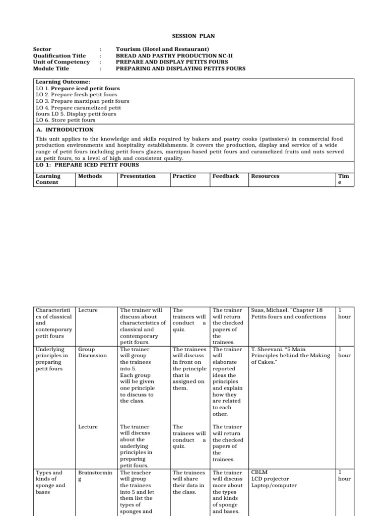 Session Plan in Bread and Pastry NC II | PDF | Brainstorming