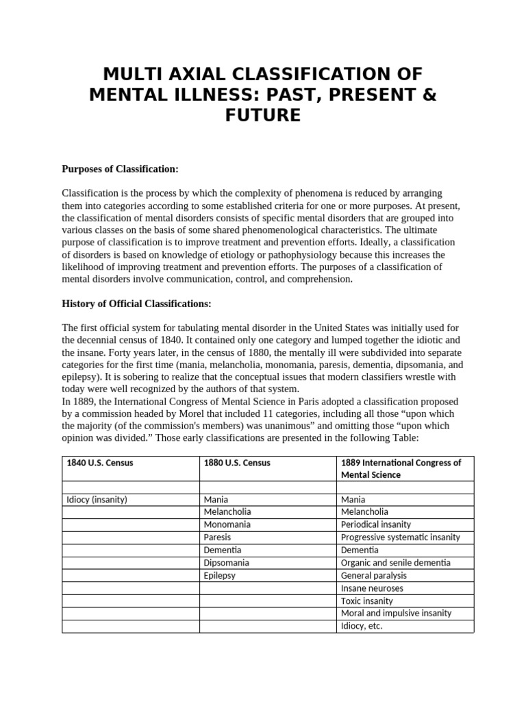 Multiaxial classification of mental illness-past present and furture | PDF | Diagnostic And ...