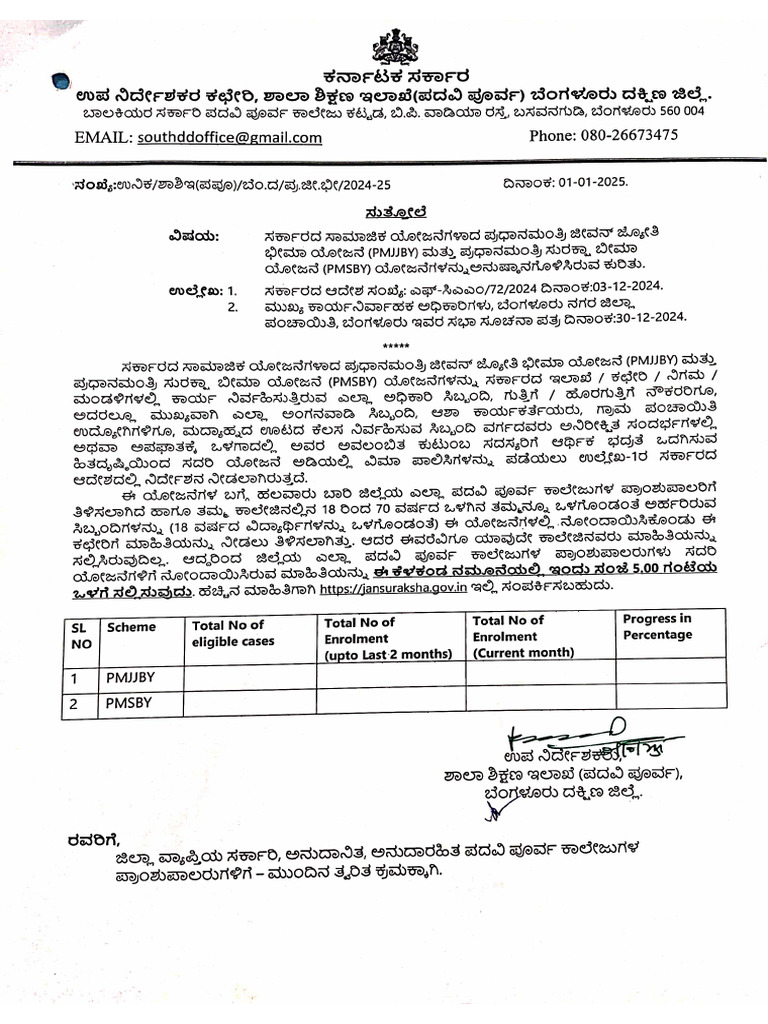 PMJJBY & PMSBY(1) | PDF