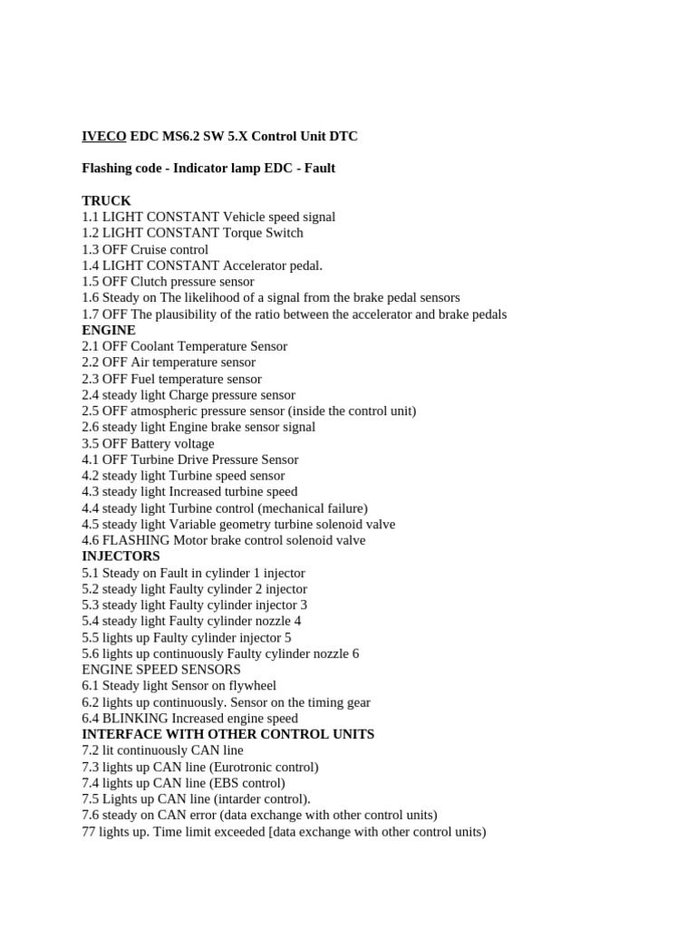 Trakker Blink Codes | PDF