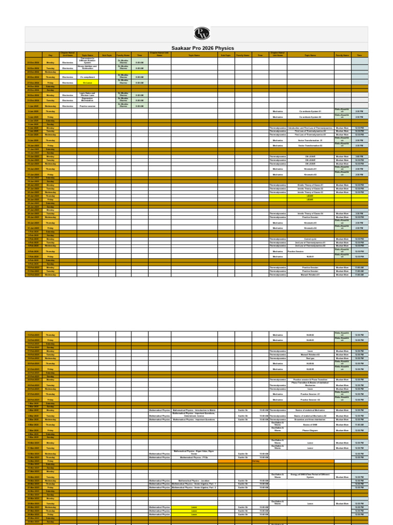 Saakaar Pro 2026 Physics - Lecture Planner - PDF Only | PDF | Vector Calculus | Electromagnetism