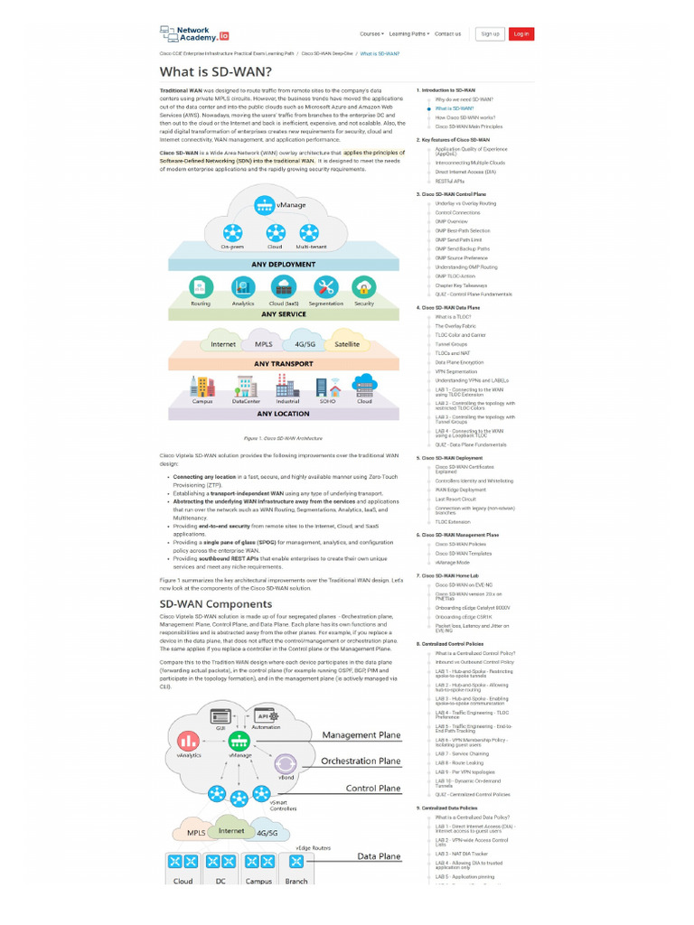 networkacademy.io-What is SD-WAN NetworkAcademyio-fpscreenshot | PDF