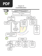 Instruction Kit - MSME Form I | PDF | Small And Medium Sized ...