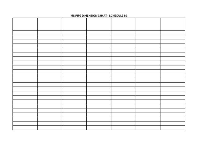 Schedule 80 Pipe Dimensions Chart | PDF | Pipe (Fluid Conveyance)
