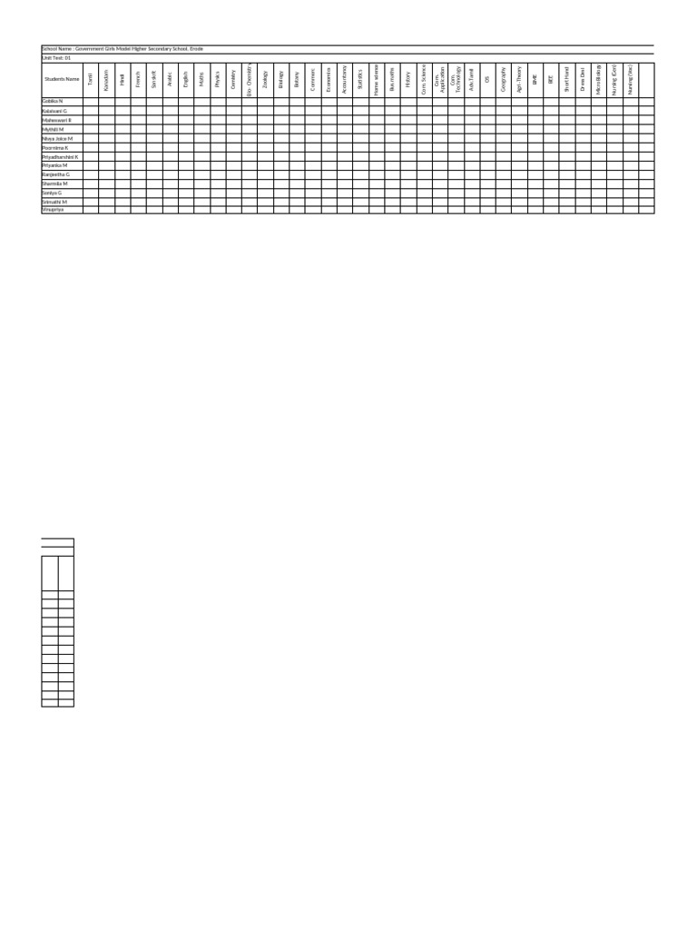 12C Unit Test-01 Form | PDF | Inquiry | Natural Sciences