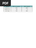 Science WB 9 Answer Key | PDF