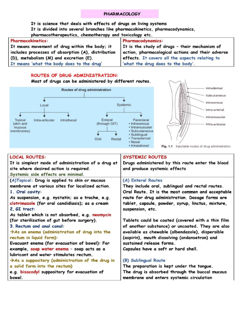 Pharmacology Notes-1 | PDF