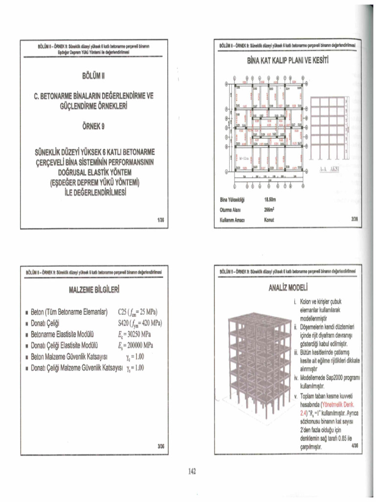 Konut Perfromans Sunum | PDF