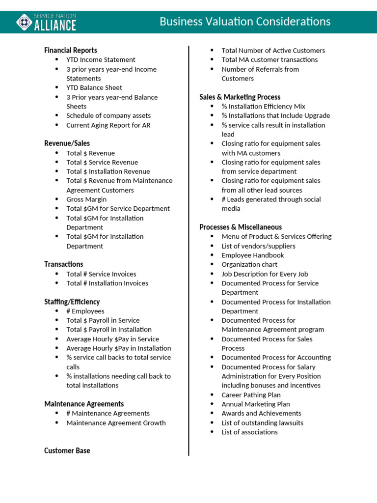 Comprehensive Financial & Operational Report | PDF | Revenue ...
